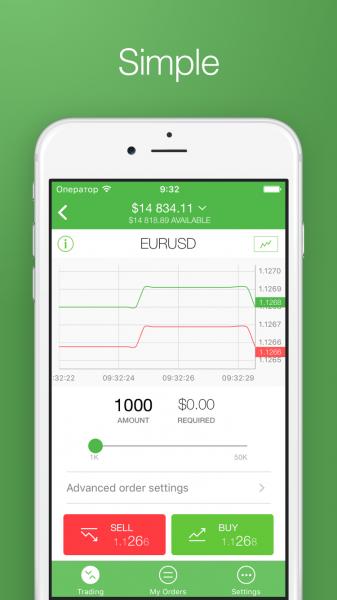 Forex4You introduces a new mobile trading platform